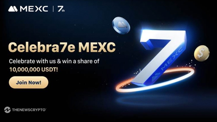 MEXC 7th Anniversary Celebration Unveils Milestone Events and 10M USDT Prize Pool - TheNewsCrypto