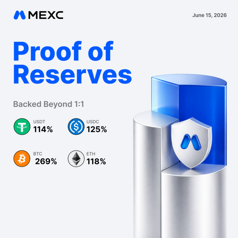 MEXC Releases June 2026 Proof of Reserves With 156.5% Average Reserve ...